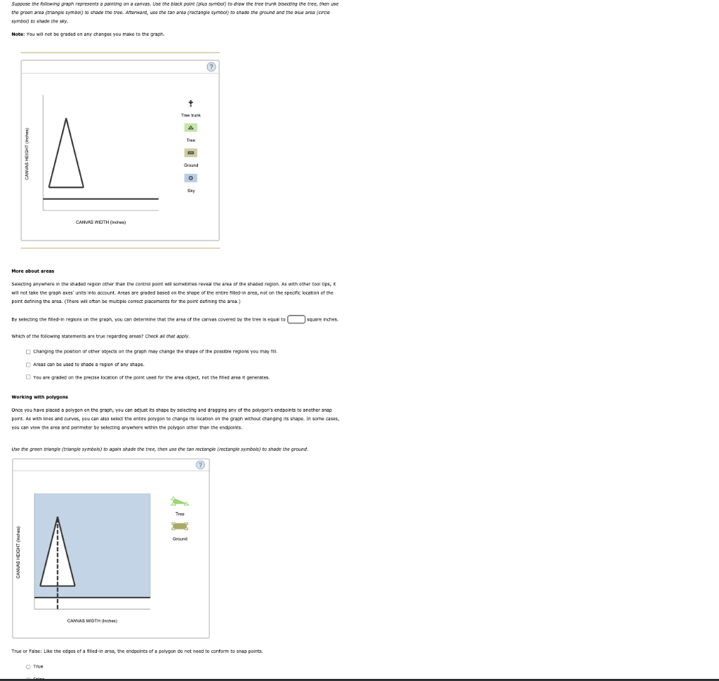 Solved Suppose the following graph represents a painting on | Chegg.com