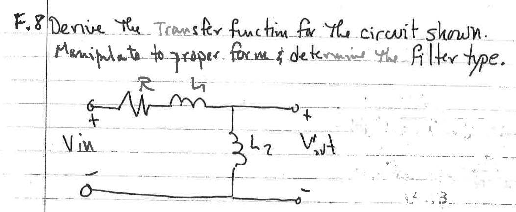 Solved Derive the transfer function for the circuit shown. | Chegg.com