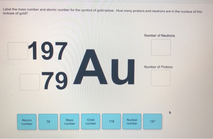 Gold Atomic Number