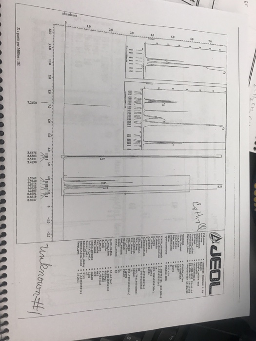 Solved Part A: Compound X has the molecular formula C8H17Cl. | Chegg.com