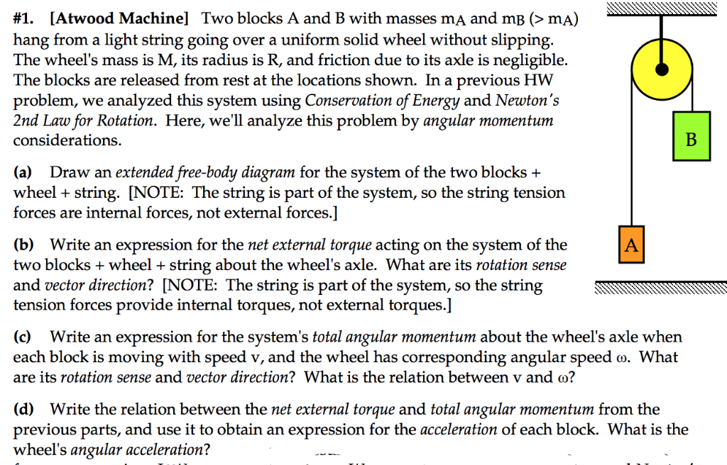 Solved #1. [Atwood Machine] Two blocks A and B with masses | Chegg.com