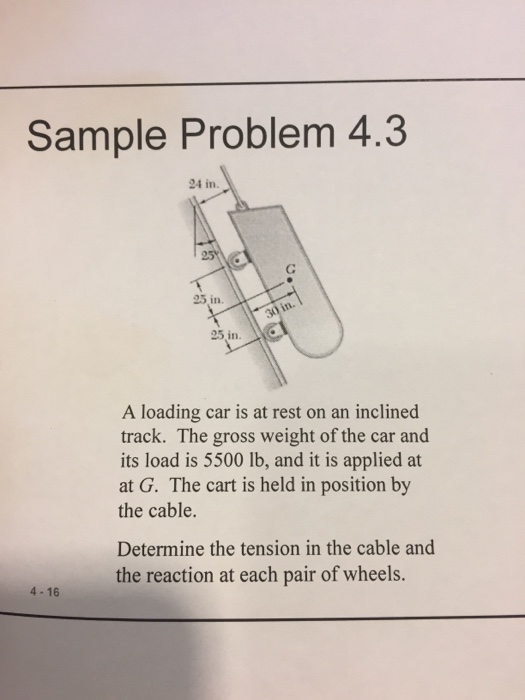Solved A loading car is at rest on an inclined track. The | Chegg.com