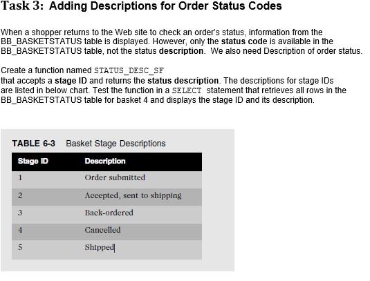 Solved Task 3: Adding Descriptions for Order Status Codes | Chegg.com