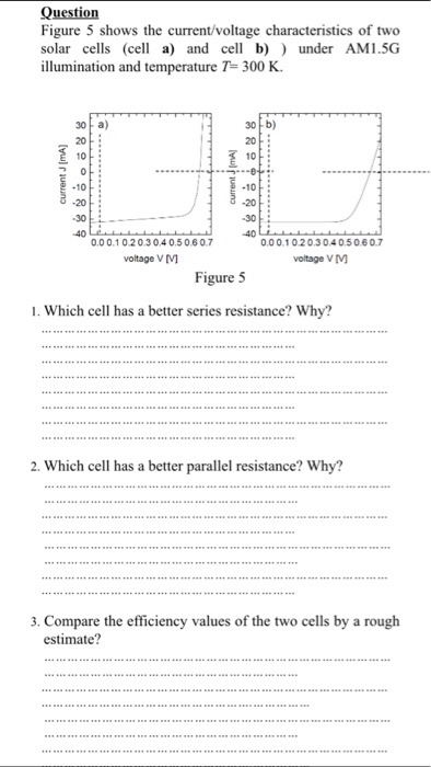 Assume you want to construct a PV system composed of | Chegg.com