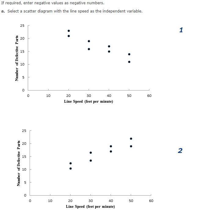 Solved Brawdy Plastics, Inc., produces plastic seat belt | Chegg.com