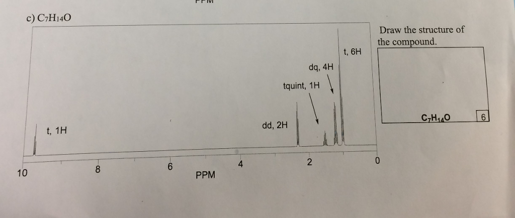 Solved Below is NMR spectra and molecular formula (C7H14O). | Chegg.com