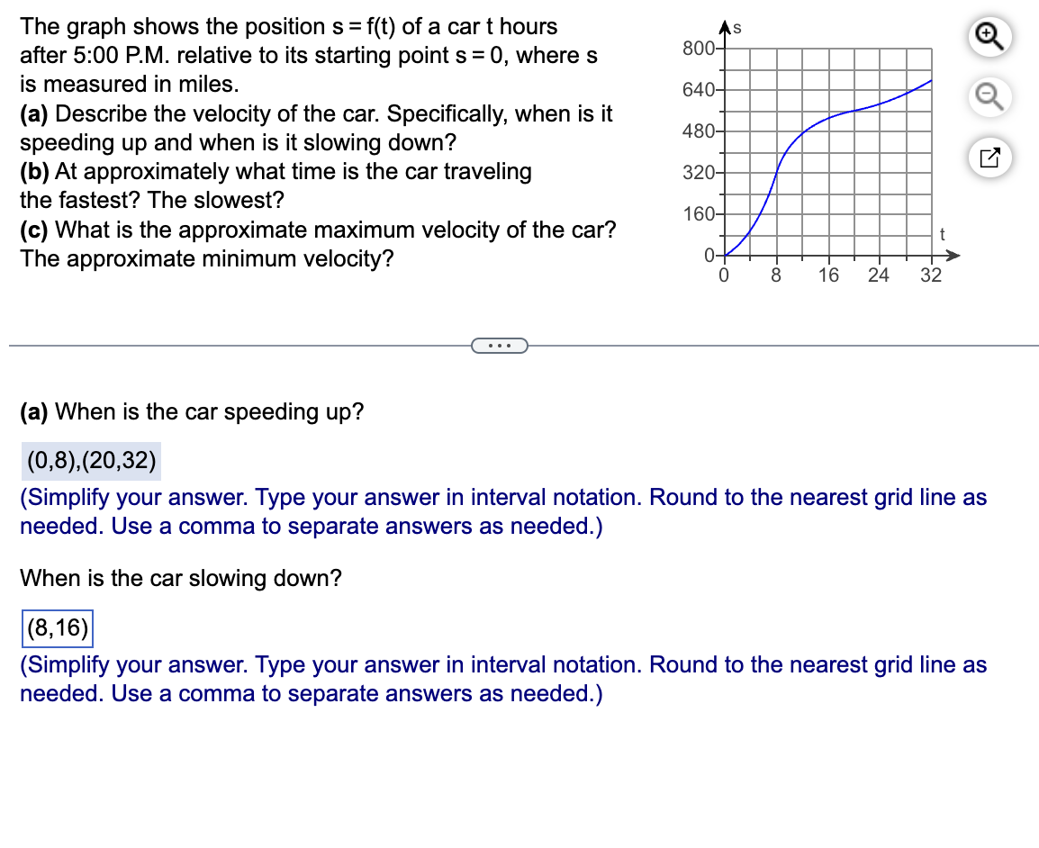 Solved The graph shows the position s=f(t) of a car t hours | Chegg.com