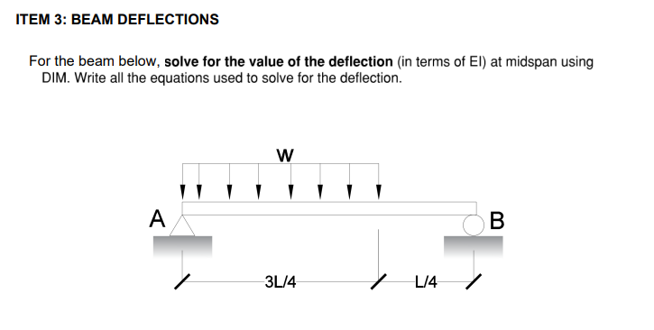 Solved For the beam below, solve for the value of the | Chegg.com