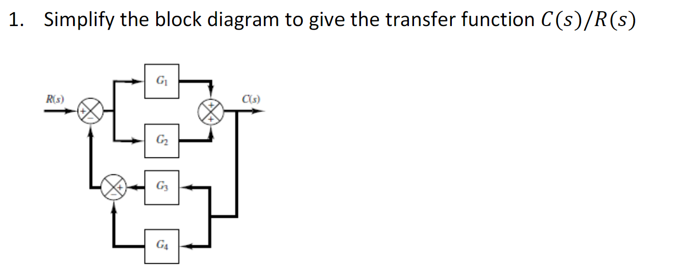 Solved 1. Simplify the block diagram to give the transfer | Chegg.com