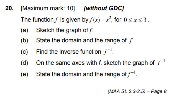 Solved [Maximum mark: 10] [without GDC] [wimThe function f | Chegg.com