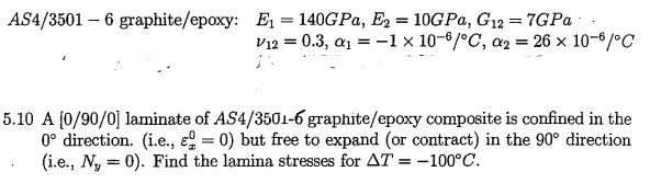 Solved AS4/3501 -6 graphite/epoxy: E1 = 140G Pa, E2 = 10G | Chegg.com