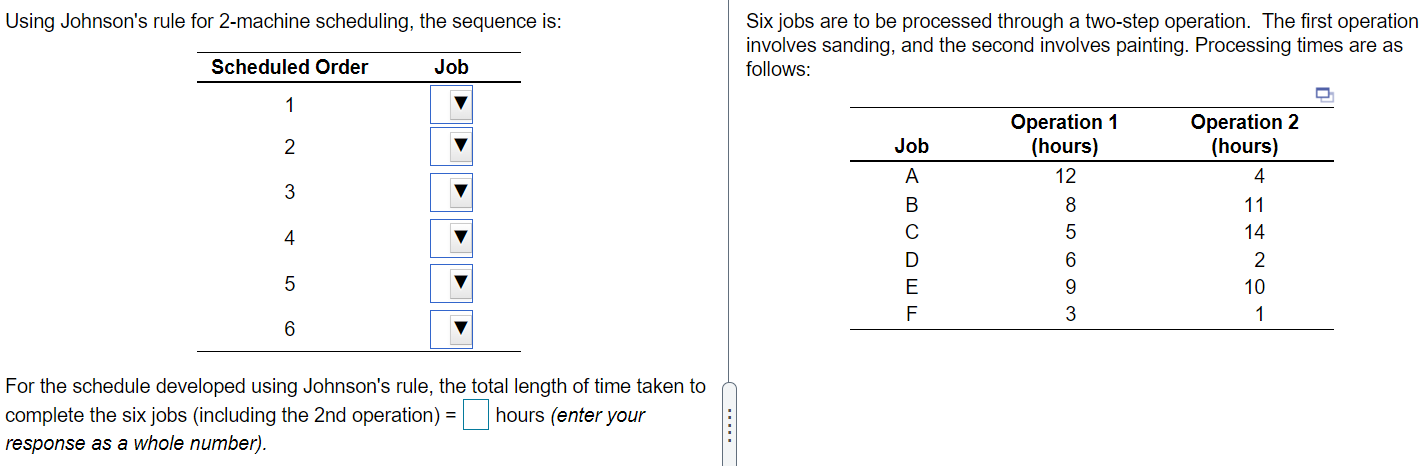 Solved Using Johnson's rule for 2-machine scheduling, the | Chegg.com