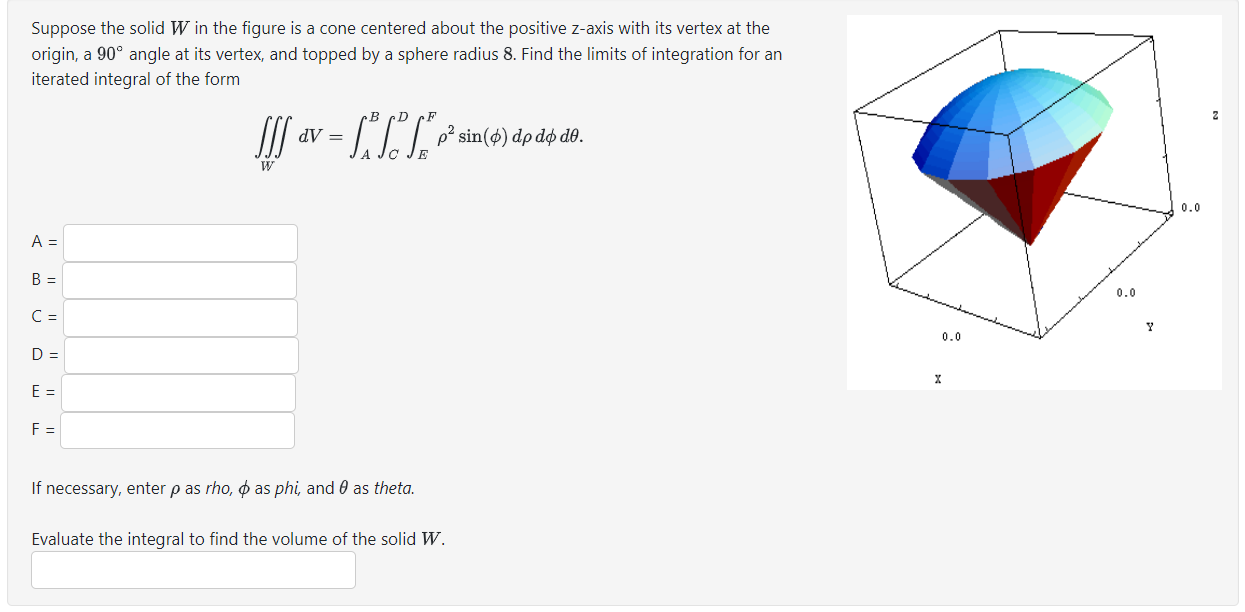 Solved Suppose the solid W in the figure is a cone centered | Chegg.com