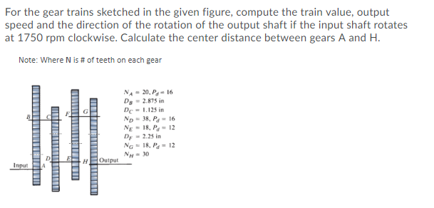 Solved For The Gear Trains Sketched In The Given Figure 