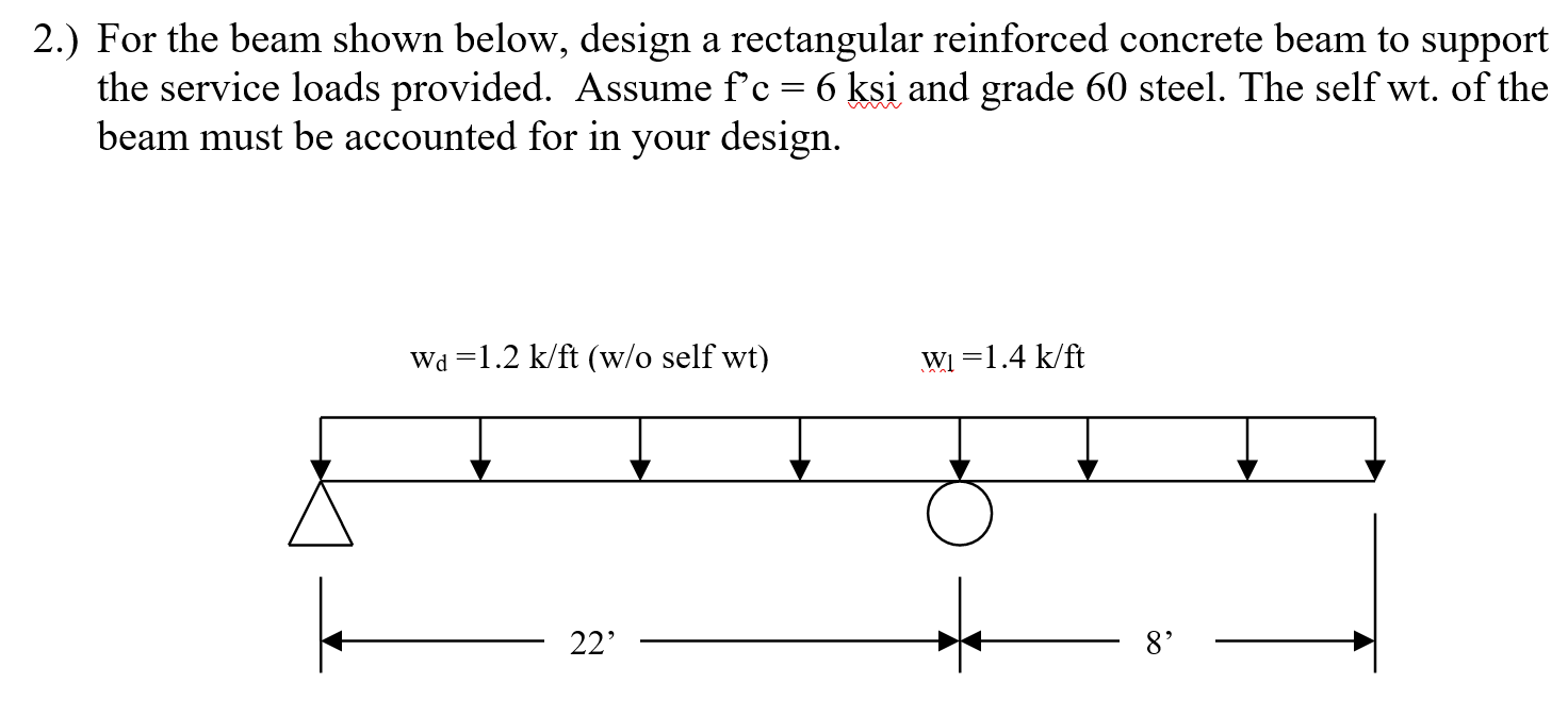 Solved 2.) For the beam shown below, design a rectangular | Chegg.com