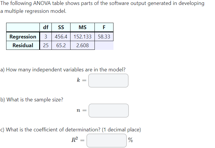 Solved In the following multiple regression equation, what | Chegg.com