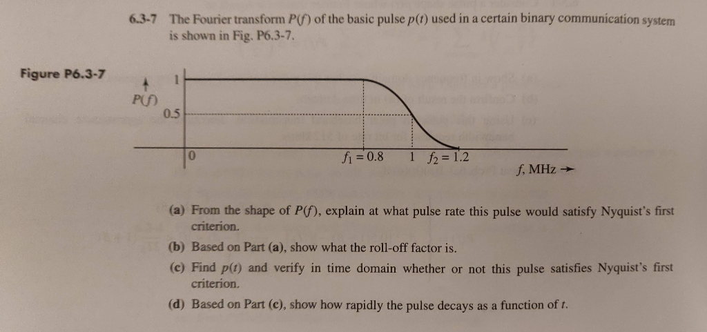 Solved 6.3-7 The Fourier transform P() of the basic pulse | Chegg.com