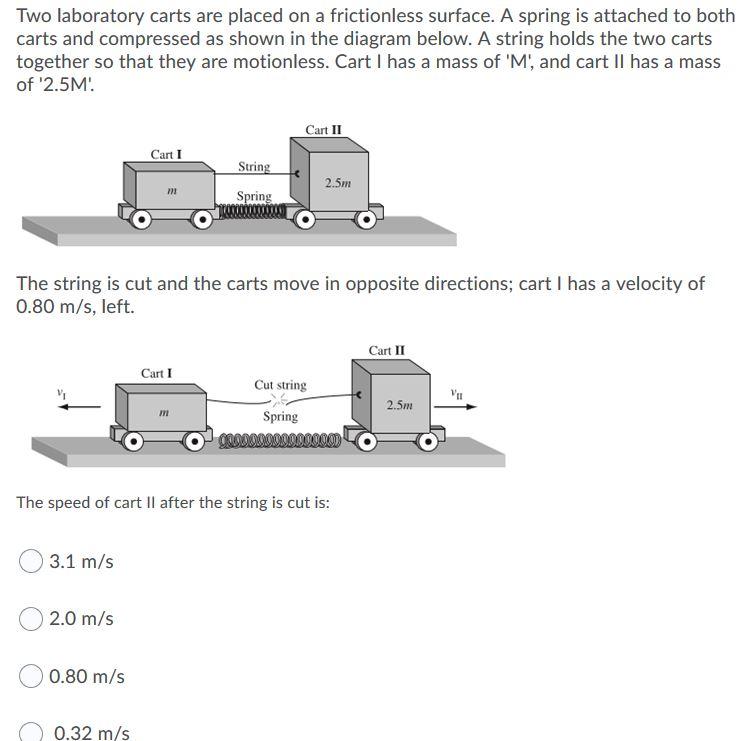 Solved Two laboratory carts are placed on a frictionless | Chegg.com Solved Two laboratory carts are placed on a frictionless | Chegg.com