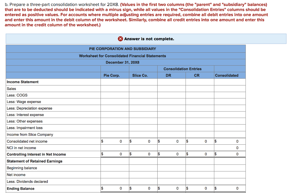 Solved P5-33 Consolidation Worksheet at End of First Year of | Chegg.com