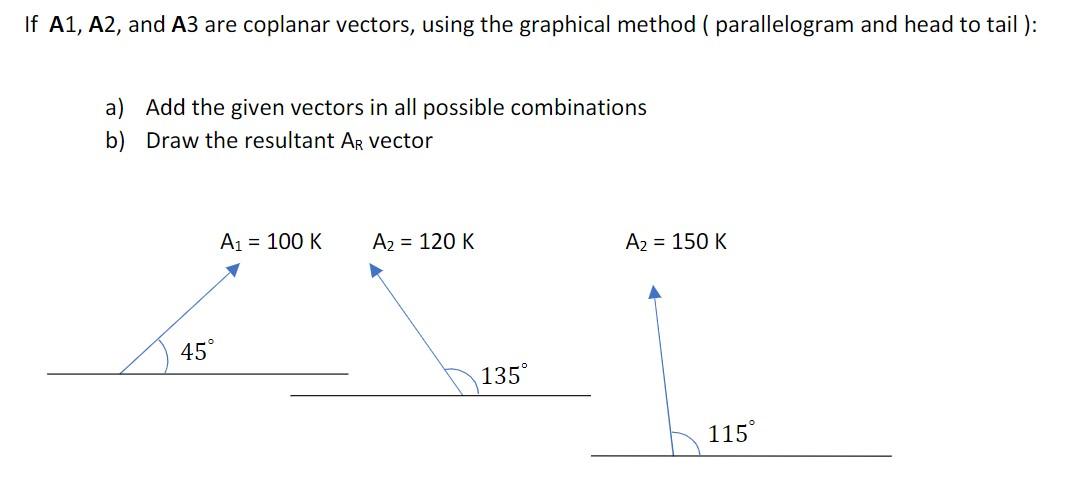 Solved If A1,A2, and A3 are coplanar vectors, using the | Chegg.com