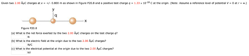 Solved Given two 2.00 ApC charges at x = +/-0.800 m as shown | Chegg.com