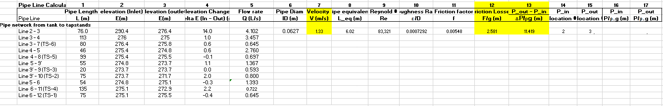 Solved Please please help! You only need to do 1 row of | Chegg.com