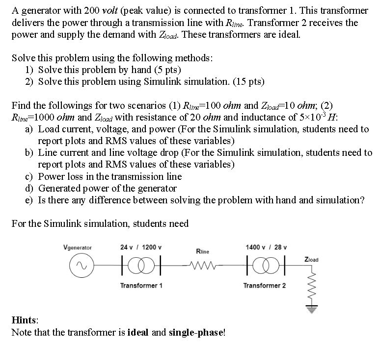 Solved A generator with 200 ﻿volt (peak value) ﻿is connected | Chegg.com