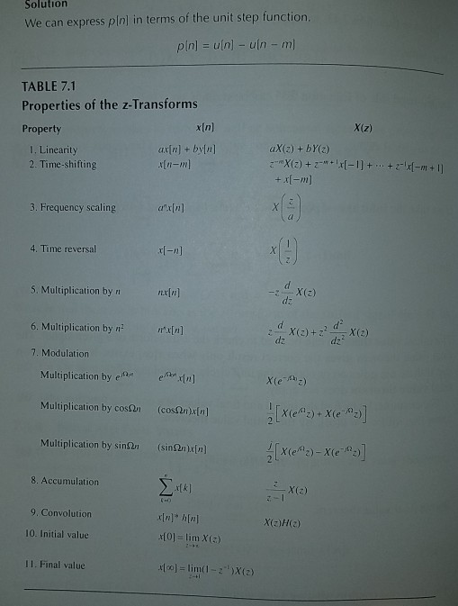 Solved 5. (10 points) Z transform- Using the 'Z-Transform | Chegg.com Solved 5. (10 points) Z transform- Using the 'Z-Transform | Chegg.com