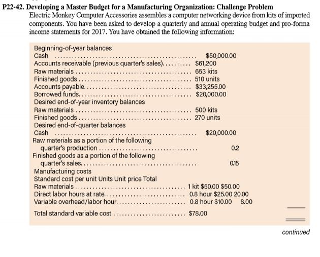 Solved P22-42. Developing a Master Budget for a | Chegg.com