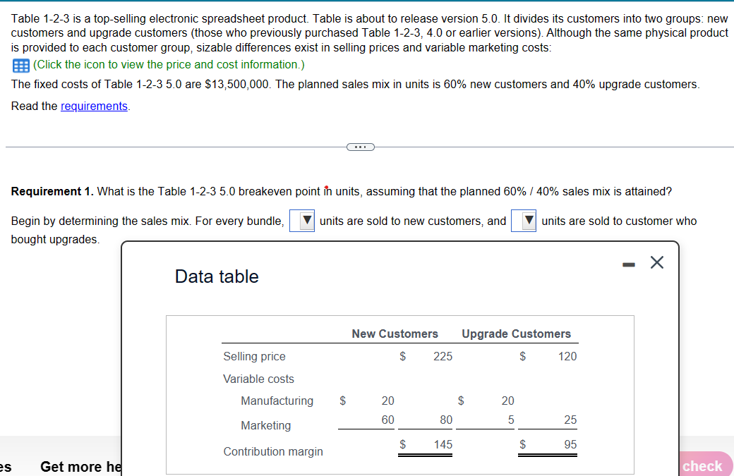 Solved Table 1-2-3 ﻿is a top-selling electronic spreadsheet | Chegg.com