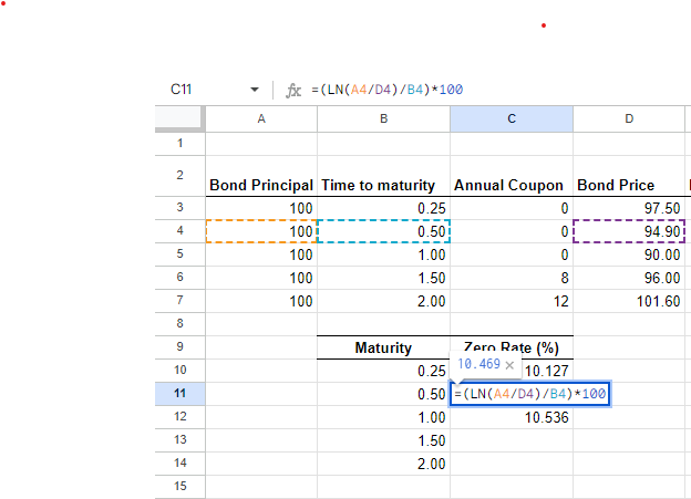 How can I format Excel to calculate the zero rate of | Chegg.com