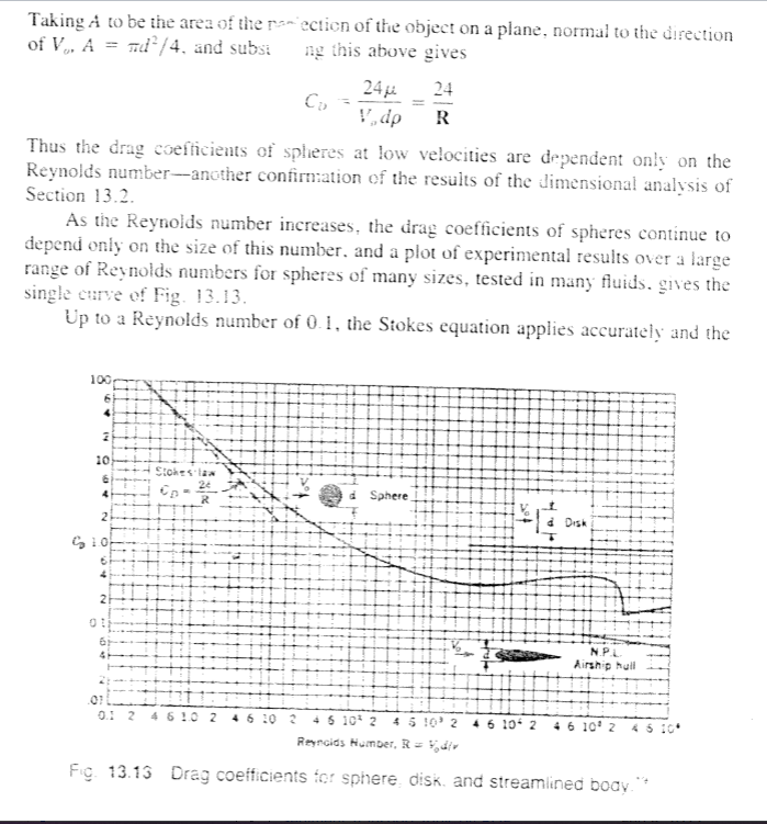 1 A. The relation for the terminal fall velocity in | Chegg.com