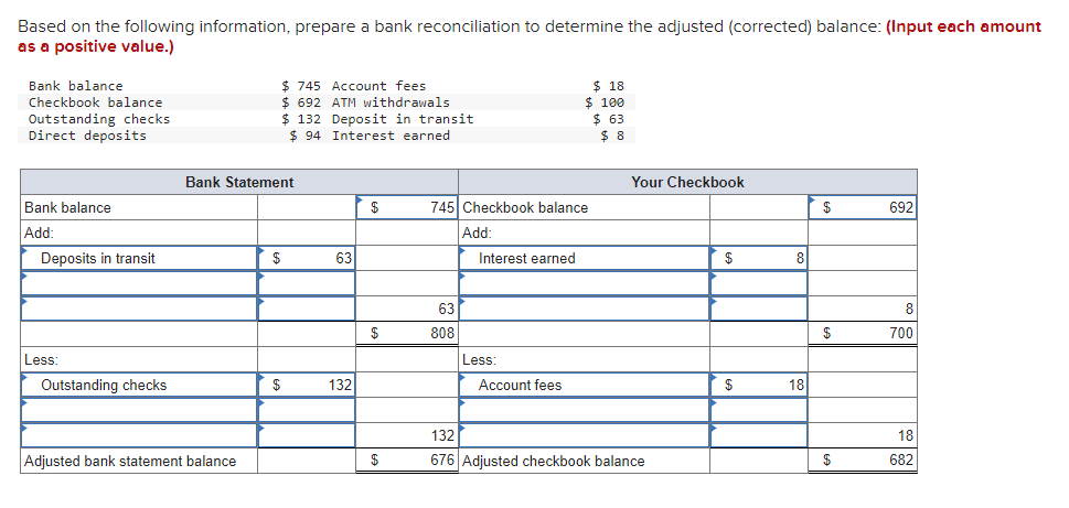 Solved Based on the following information, prepare a bank | Chegg.com