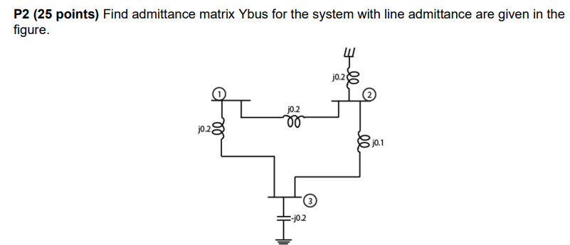 Solved P2 (25 points) Find admittance matrix Ybus for the | Chegg.com