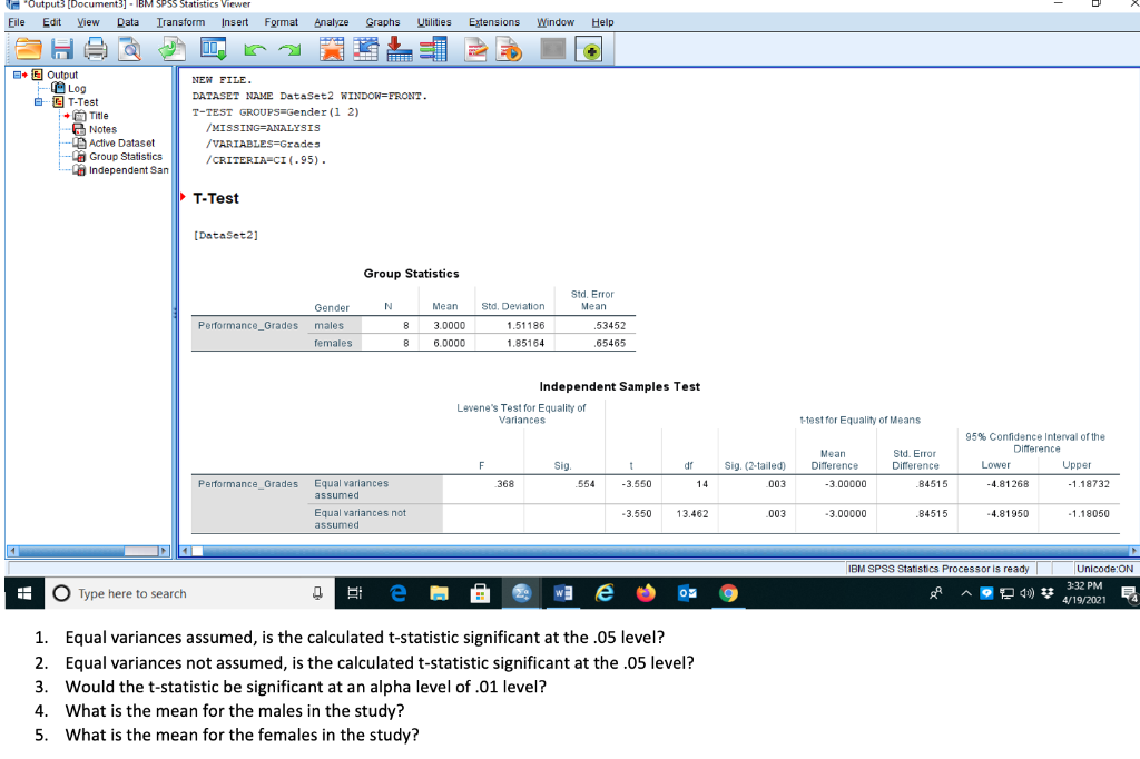 Solved Outputs Document3 Ibm Spss Statistics Viewer Eile 