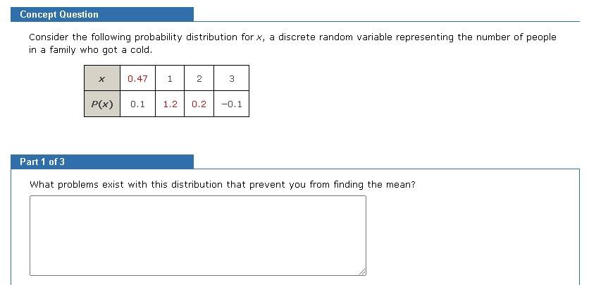 Solved Concept Question Consider the following probability | Chegg.com