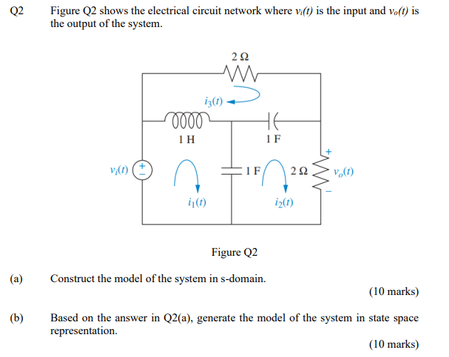 Solved Q2 Figure Q2 shows the electrical circuit network | Chegg.com