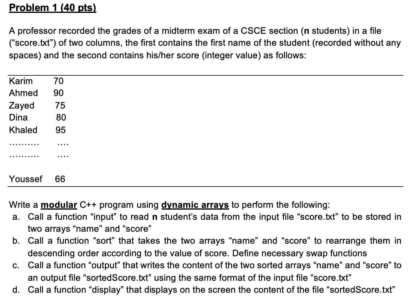 Solved Problem 1 (40 pts) A professor recorded the grades of | Chegg.com