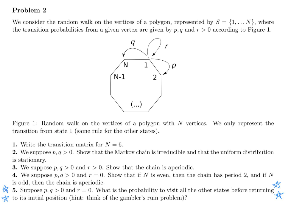 Solved Problem 2 We Consider The Random Walk On The Vertices 
