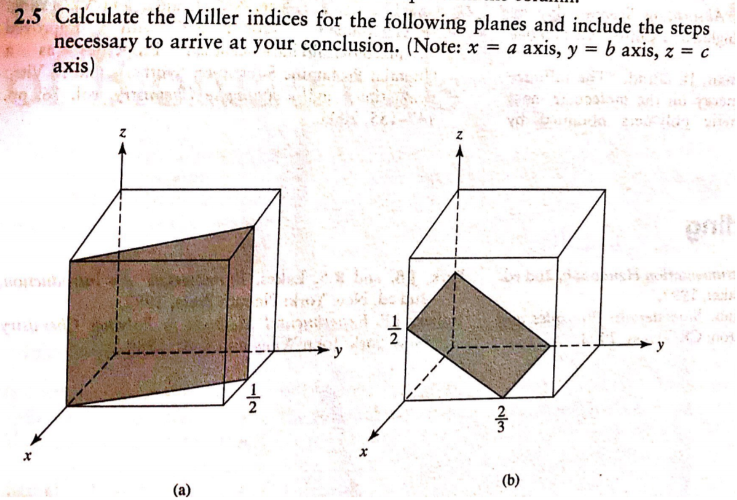 Solved 2.5 Calculate the Miller indices for the following | Chegg.com