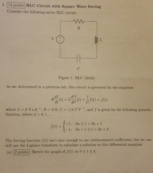 Solved 4. 14 points RLC Circuit with Square Wave forcing | Chegg.com