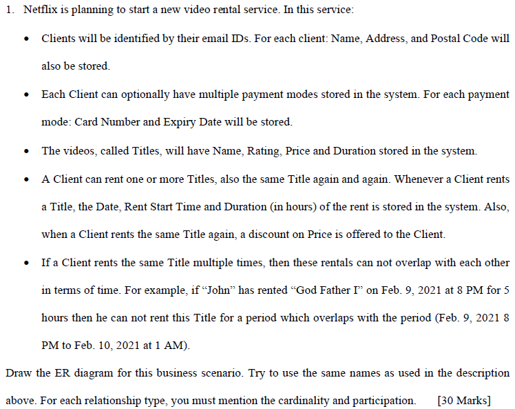 Solved 1. Netflix is planning to start a new video rental | Chegg.com