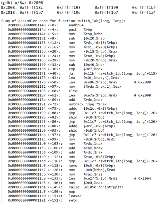 In this week's lab, we will reverse engineer a switch | Chegg.com