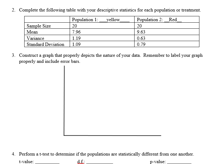 Solved I Need numbers 3 and 4 completed. You can use the | Chegg.com