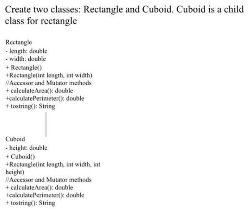 Solved Create two classes: Rectangle and Cuboid. Cuboid is a | Chegg.com