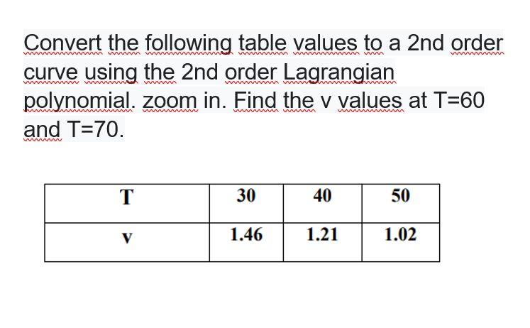 Solved Convert the following table values to a 2 nd order | Chegg.com