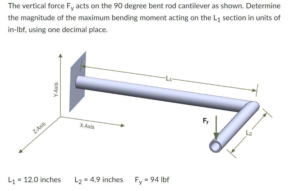 Solved How would you determine an equivalent bending moment | Chegg.com