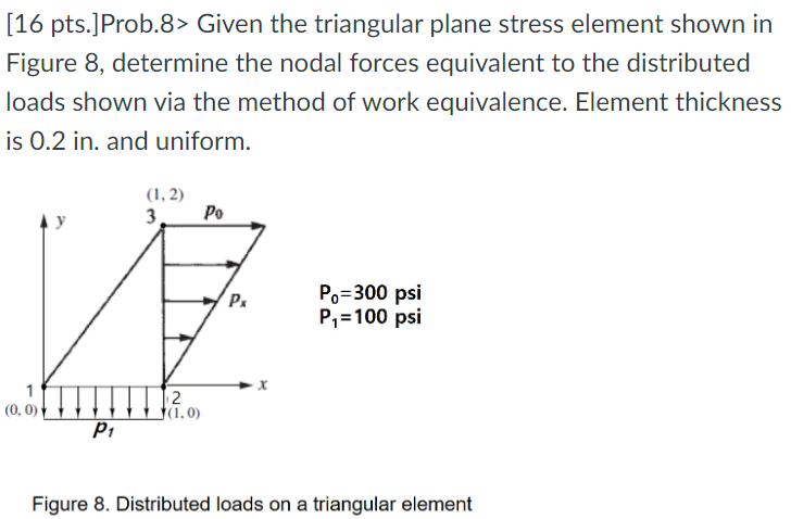 Solved [16 pts.]Prob.8> Given the triangular plane stress | Chegg.com