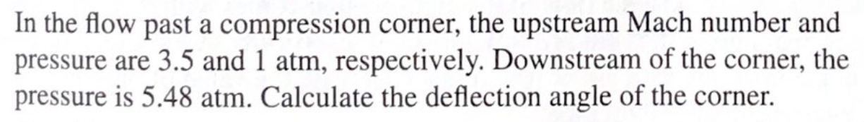 Solved In the flow past a compression corner, the upstream | Chegg.com
