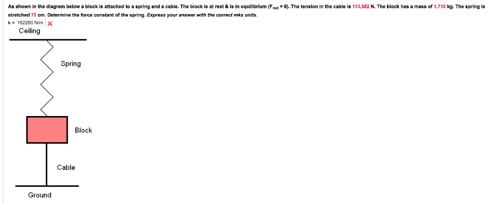 Solved As shown in the diagram below a block is attached to | Chegg.com